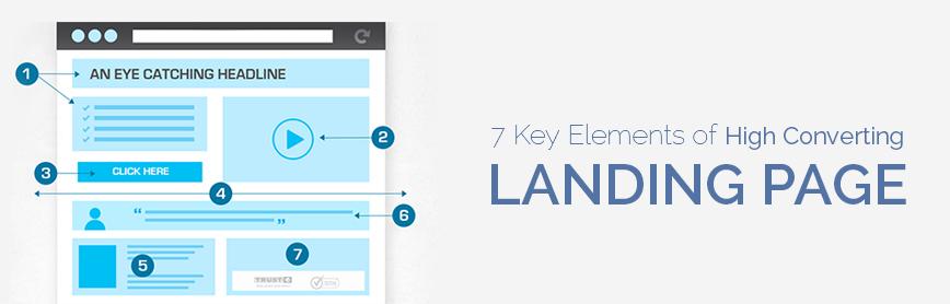 7 Key Elements for High-Converting Landing Page - ThemeXpert 7 Key Elements for High-Converting Landing Page - ThemeXpert