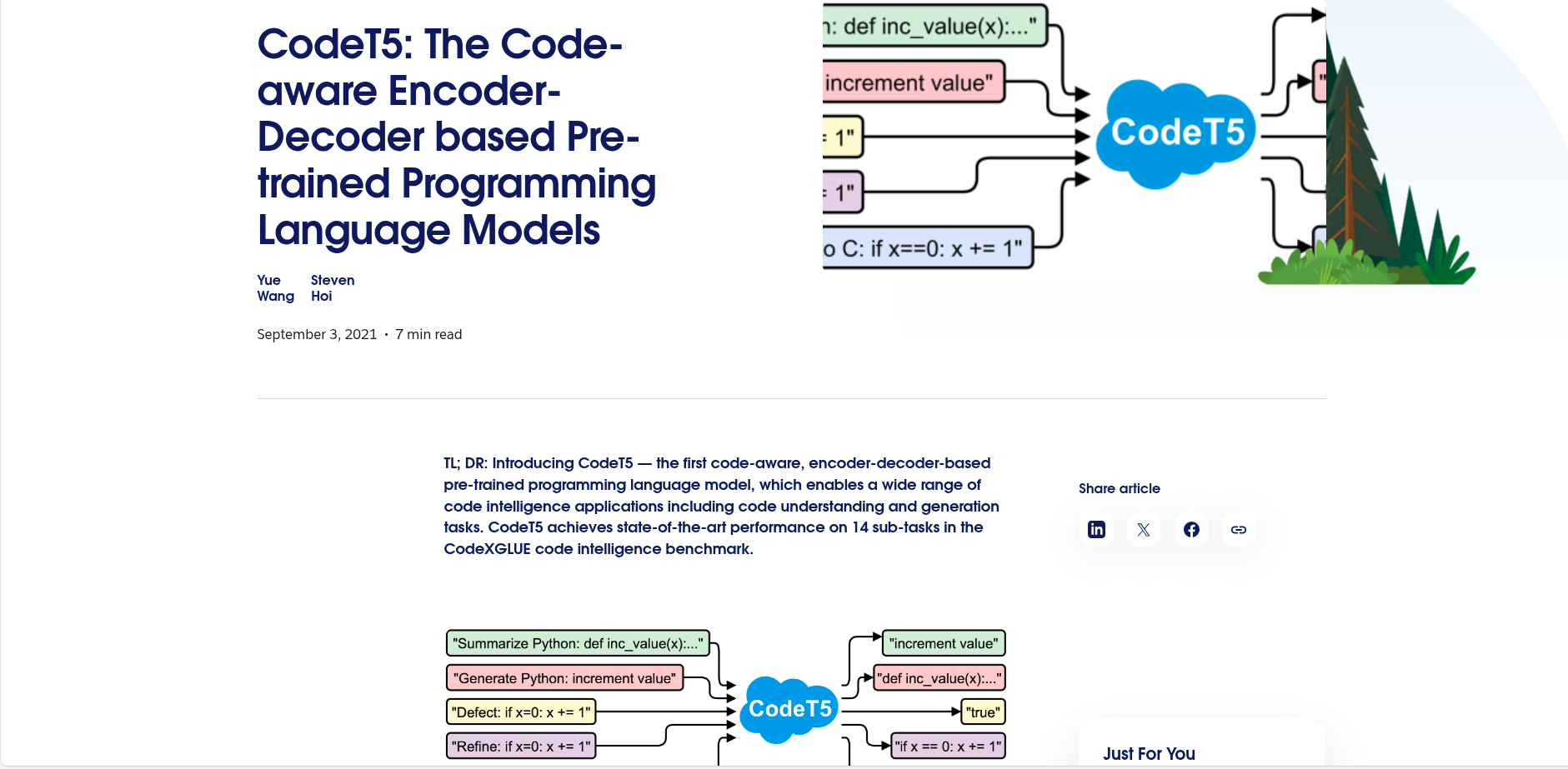 Top 5 AI Code Generators for Developers in 2025 - ThemeXpert