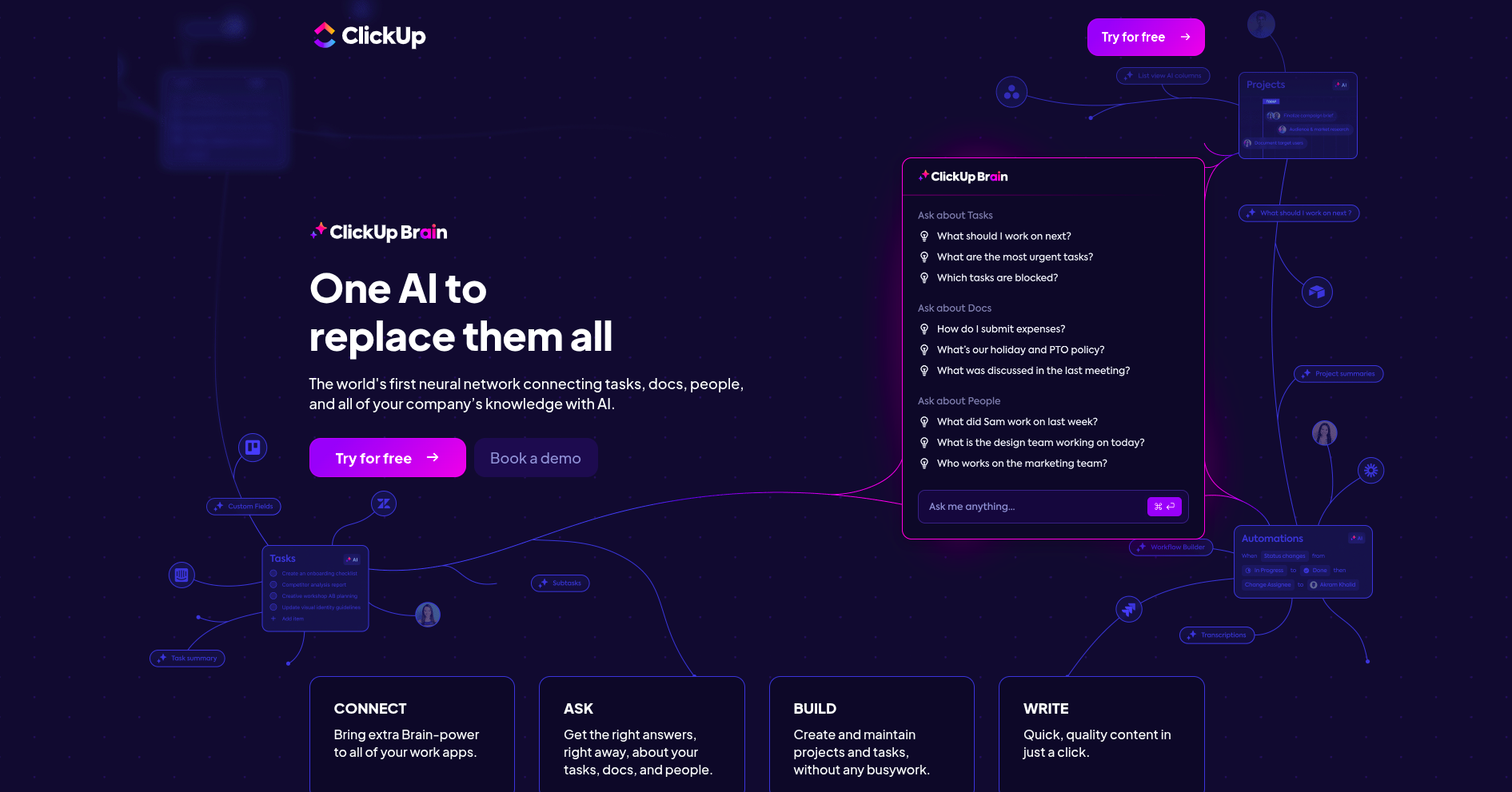 Top 8 AI Productivity Tools in 2025: Supercharge Your Workflow - ThemeXpert