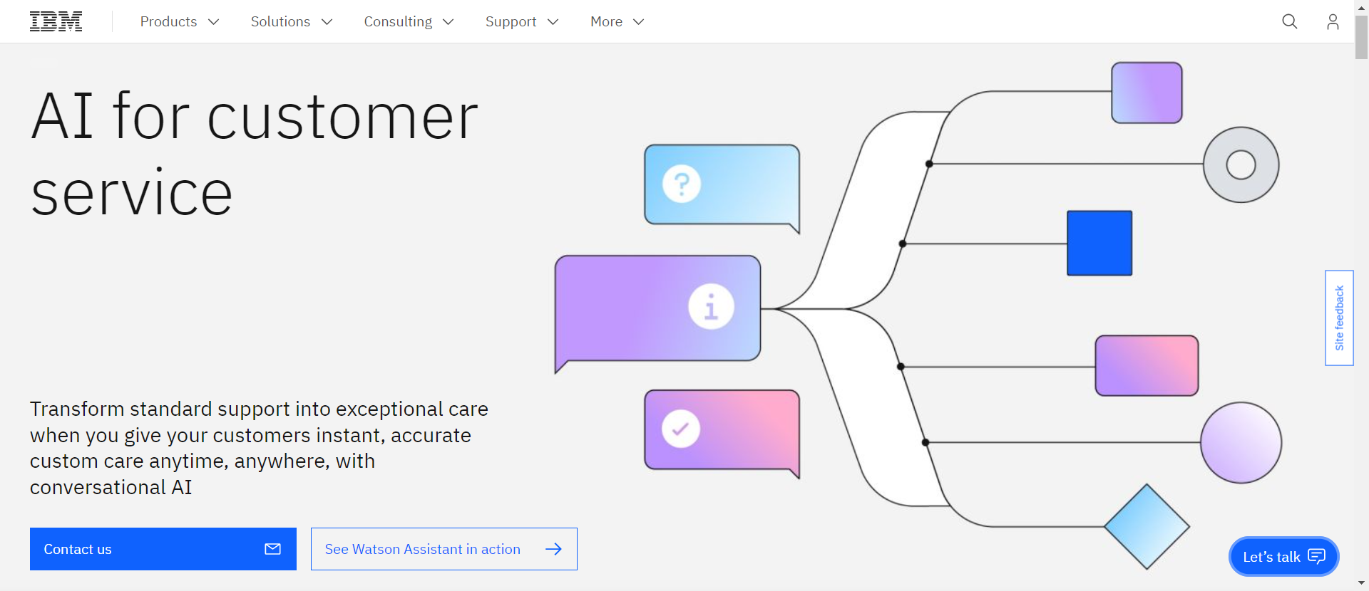 Introduction to AI in the Helpdesk Software Industry - ThemeXpert