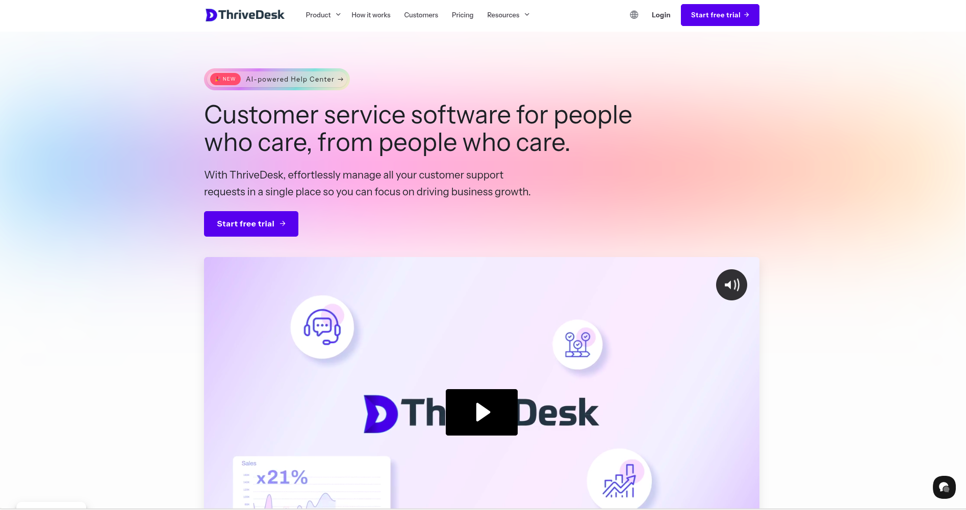 Top Rated WooCommerce Support Ticket Systems in 2025 - ThemeXpert