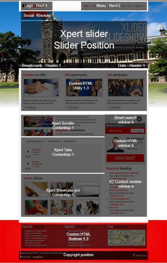 Matheno - ThemeXpert