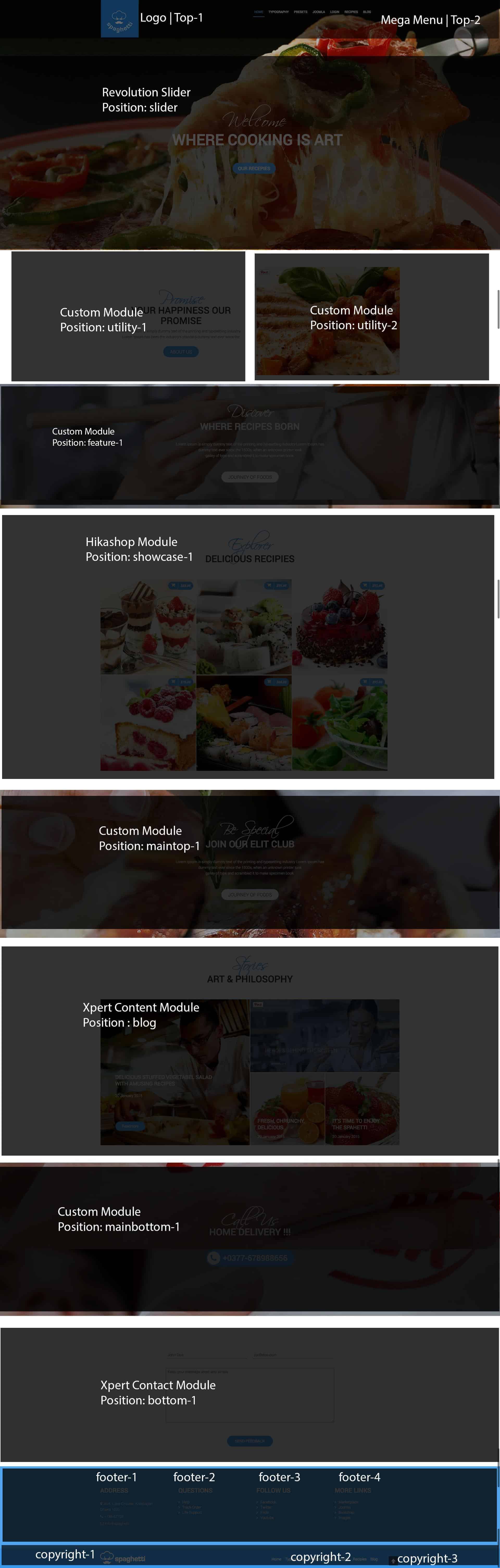 Spaghetti - ThemeXpert