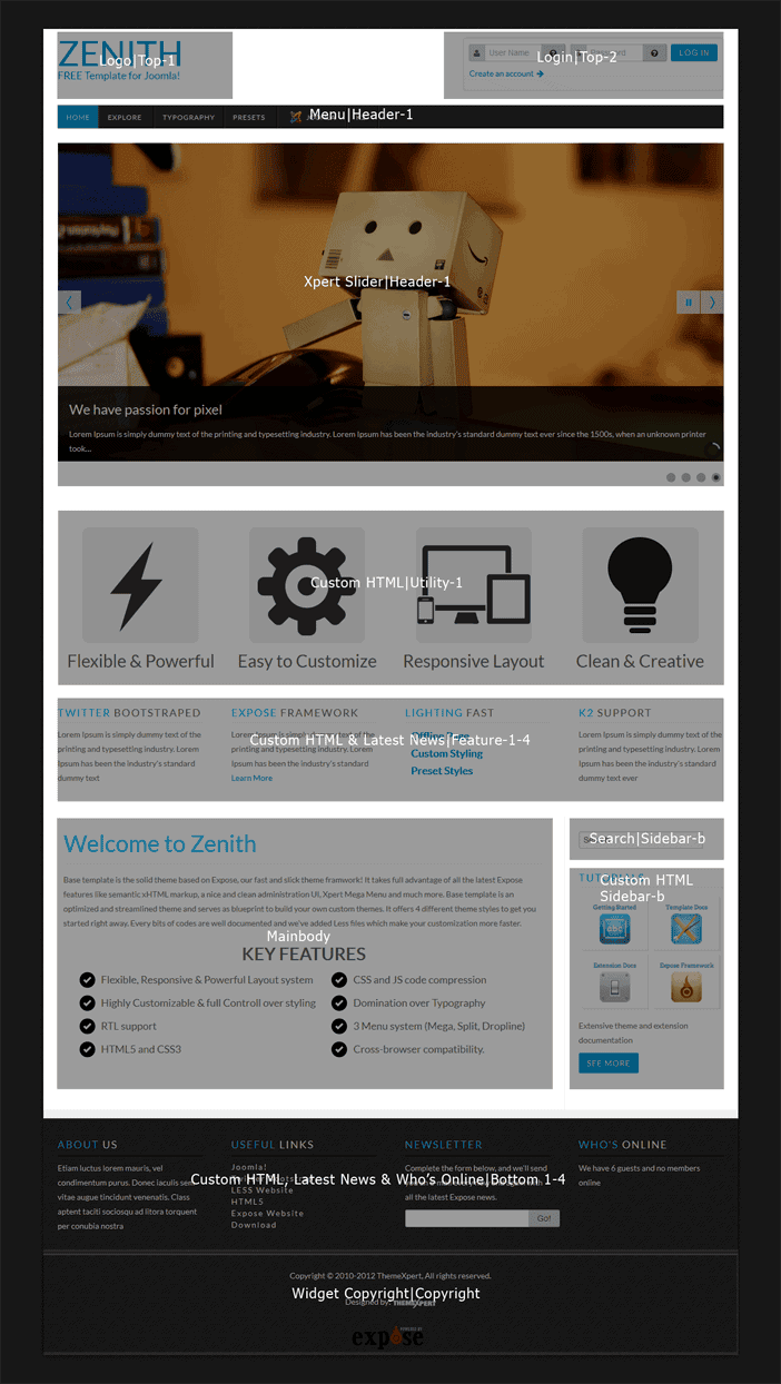 Zenith - ThemeXpert