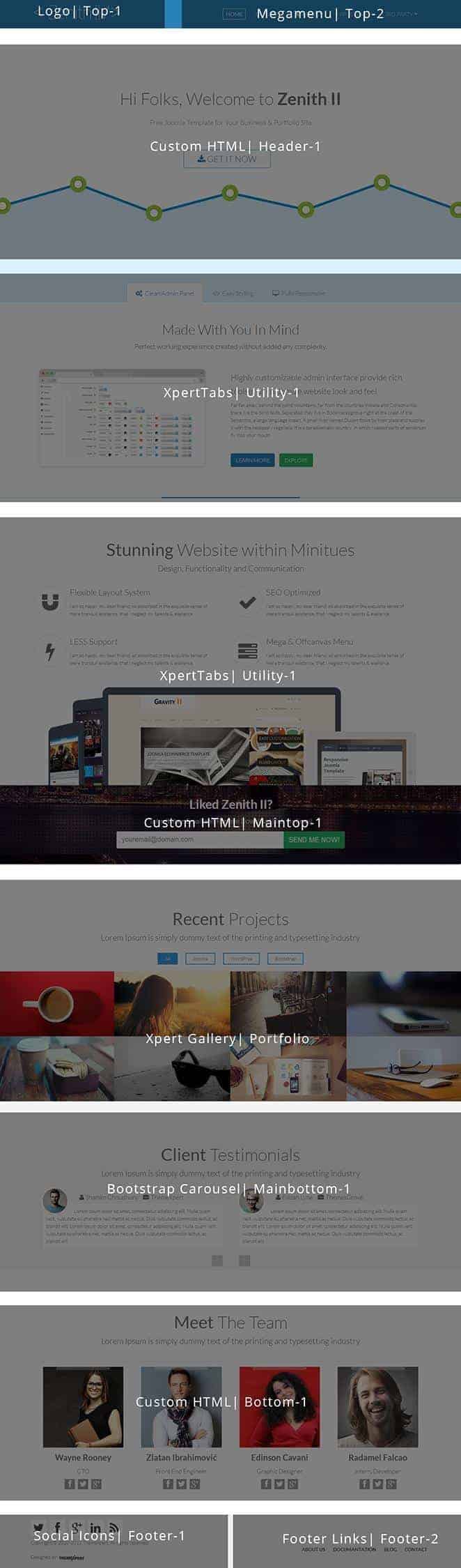 Zenithii - ThemeXpert