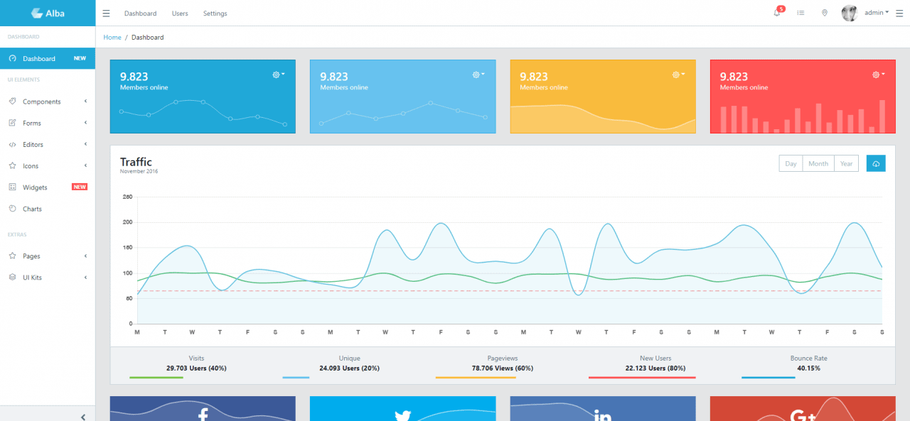 12 Free Premium VueJS Admin Templates Built With Bootstrap ThemeXpert